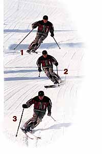 Out With the Old, In With the New: Step 2 | SKI