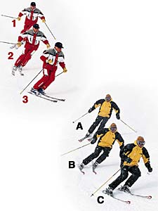 Out With the Old, In With the New: Part II, Step 2 | SKI