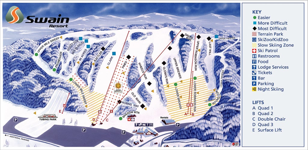 Swain ski store