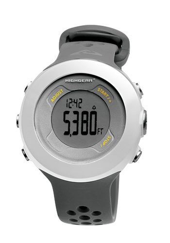 Highgear Axio Mini | SKI