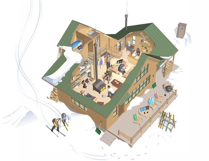 Hut Trip Cheat Sheet