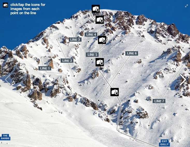 How to Ski It: Reggie Crist's INTERACTIVE guide to picking a line | SKI