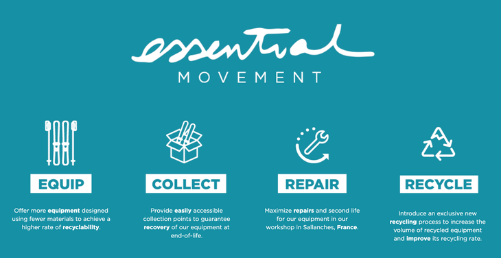 Rossignol Introduces the Most Recyclable Ski To Date | SKI