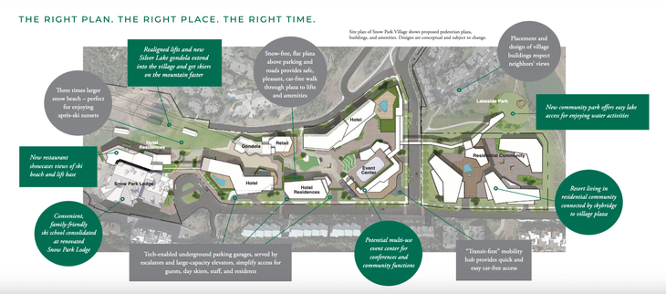 Deer Valley's Snow Park Base Area Expansion | SKI