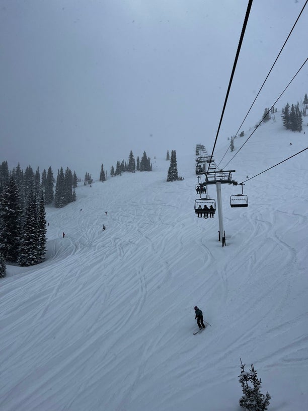 5 Snowiest Ski Resorts | SKI